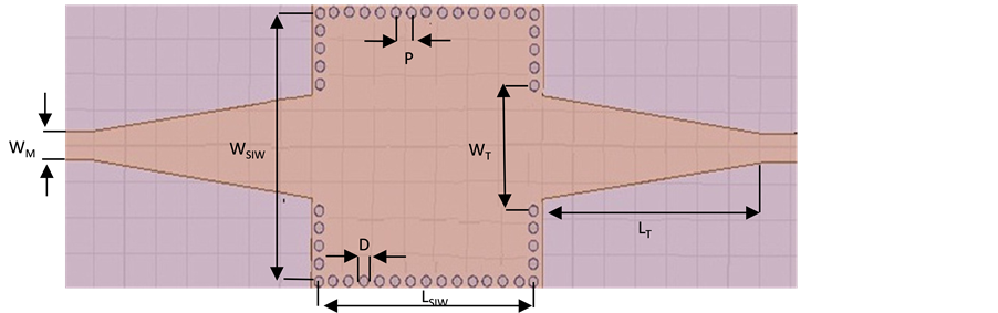Design of Dual-Mode Substrate Integrated Waveguide Band-Pass Filters