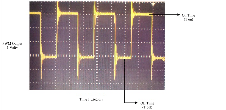 FPGA-Based High-Frequency Digital Pulse Width Modulator Architecture for DC-DC Converters