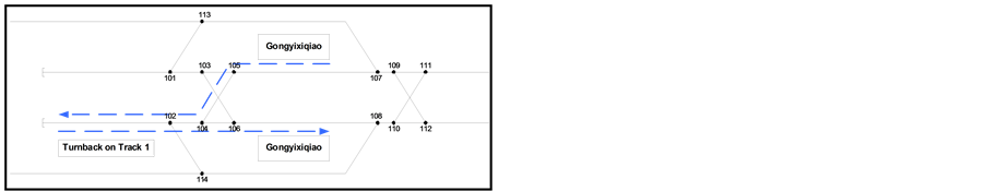 Algorithm Design and Simulation of the Urban Rail Turn-Back Capacity Based on CBTC