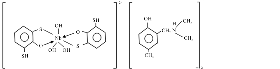 Spectroscopic Investigation Of The Complex Formation Of Niobium Using 2