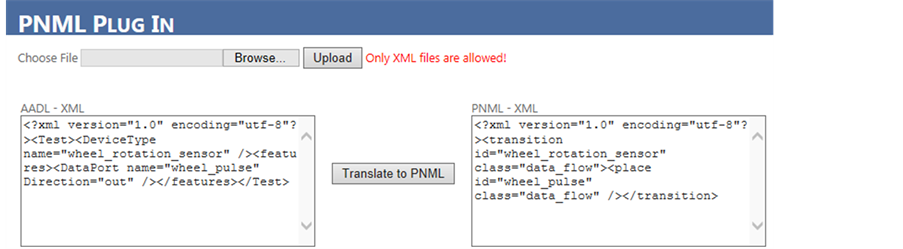 Mapping AADL to Petri Net Tool-Sets Using PNML Framework