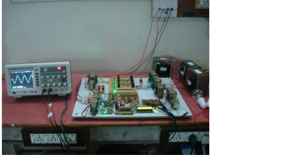 Design and Implementation of ANFIS Controller Based Grid Connected Voltage Source Inverters in ...