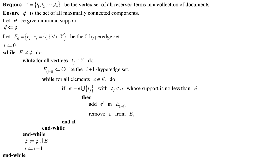 Document Clustering Using Semantic Cliques Aggregation
