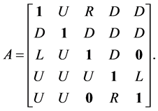 Equal Preference Multi-Path Routing for L2 Hierarchical Networks
