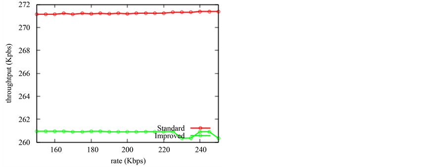 An IP Format Based Algorithm for ZigBee Routing Protocol Optimization