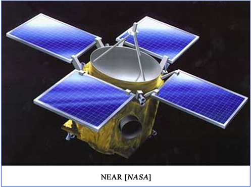 The Physics behind the NASA Flyby Anomaly