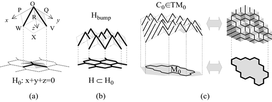 A Novel Design Method for Protein-Like Molecules from the Perspective ...