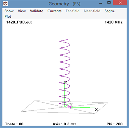 Design and Construction of Axial Mode Mono-Filar Helical Antenna for Hydrogen Line Emission ...