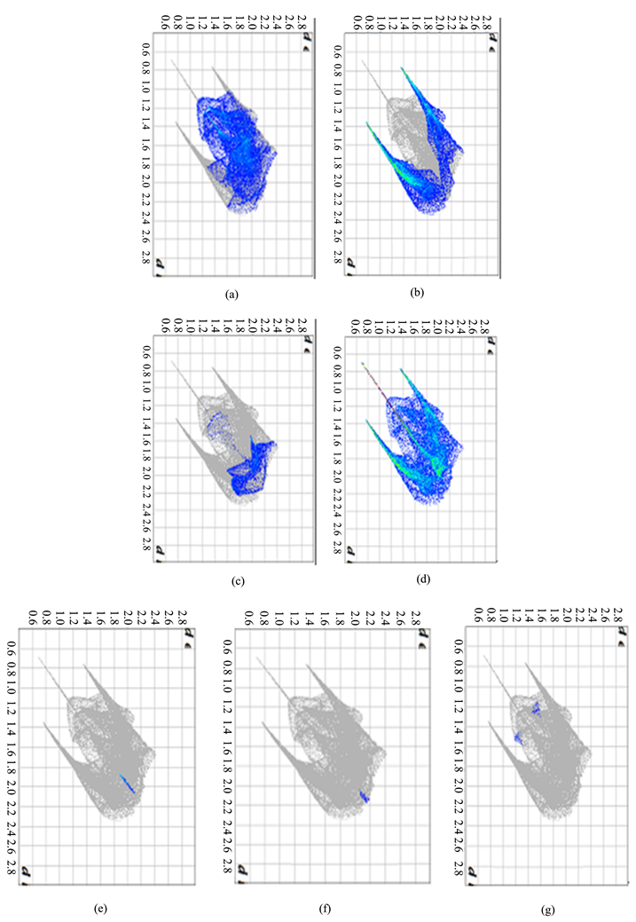 Effect of Changing Anion on the Crystalline Structure, Crystal ...