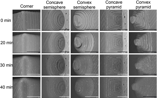 Effect of Acetone Vapor Smoothing Process on Surface Finish and ...