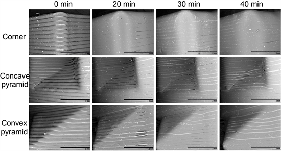 Effect of Acetone Vapor Smoothing Process on Surface Finish and ...