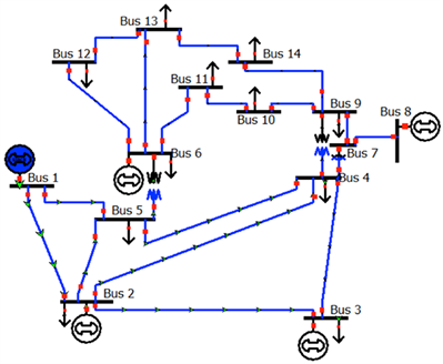 Investigating the Effects of Slack Bus Selection in Load Flow Studies: A Comparative Analysis of ...