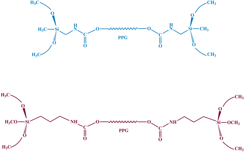 Silane Terminated Prepolymers: An Alternative to Silicones and ...