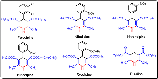 One-Pot Green Synthesis of 1, 4-Dihydropyridine Derivatives Using Polyindole TiO2 Nanocatalyst ...