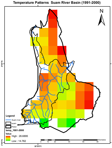 Dryland Pastoralism Climate Landscape and Food Security in the Suam ...