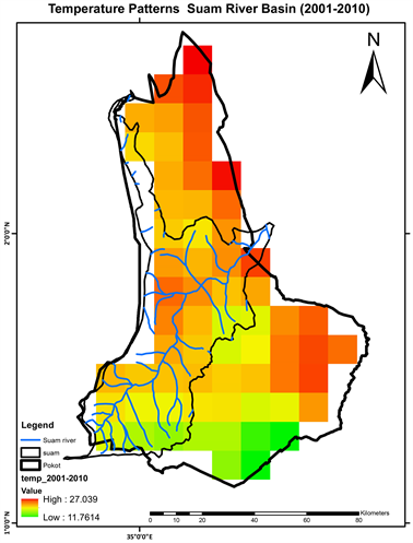 Dryland Pastoralism Climate Landscape and Food Security in the Suam ...