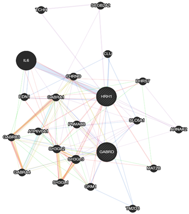 Relation between Neurotransmitters and NK Cells in Adrenal and Breast ...