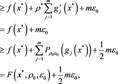 A Smoothing Penalty Function Method for the Constrained Optimization ...