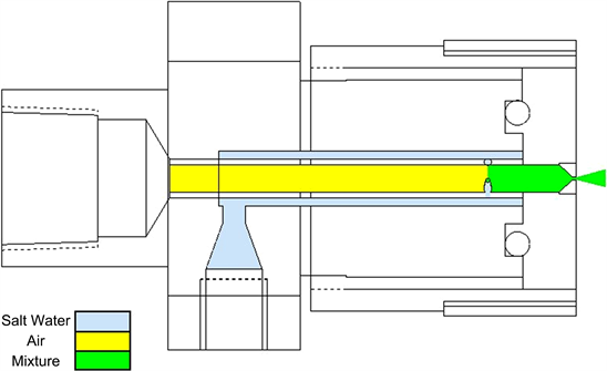 Continuing Results for Effervescent Aerosol Salt Water Spray Nozzles ...