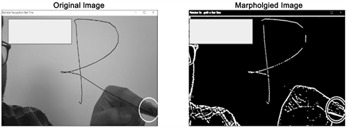 Design and Implementation of Hand Gesture Detection System Using HM Model for Sign Language ...