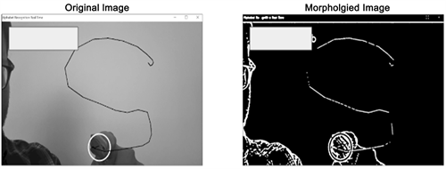 Design and Implementation of Hand Gesture Detection System Using HM Model for Sign Language ...