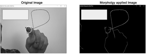 Design and Implementation of Hand Gesture Detection System Using HM Model for Sign Language ...