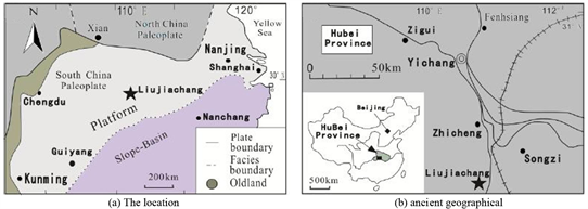 Study on the Main Controlling Factors of the Early Ordovician ...