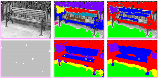Segmentation of Visual Images by Sequential Extracting Homogeneous ...