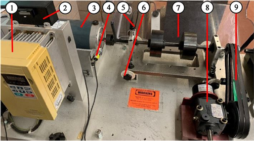 Adaptive Variational Mode Decomposition For Bearing Fault Detection