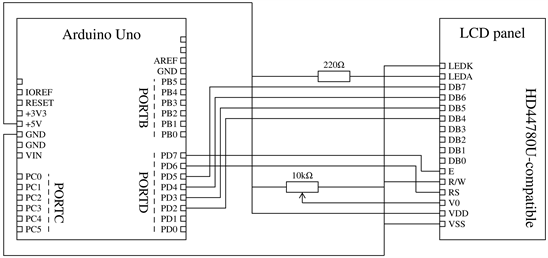 Autonomous on-Chip Debugging for Sensors Based on AVR Microcontrollers