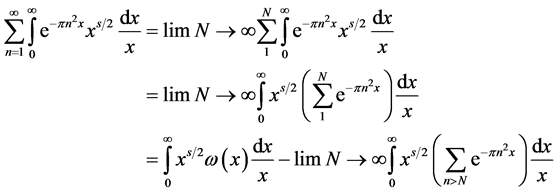 A Direct Proof for Riemann Hypothesis Based on Jacobi Functional ...
