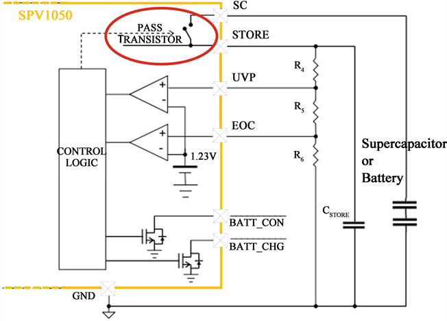 Battery-Free Power Supply for Wireless Sensor Combining Photovoltaic ...