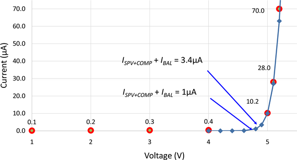 Battery-Free Power Supply for Wireless Sensor Combining Photovoltaic ...