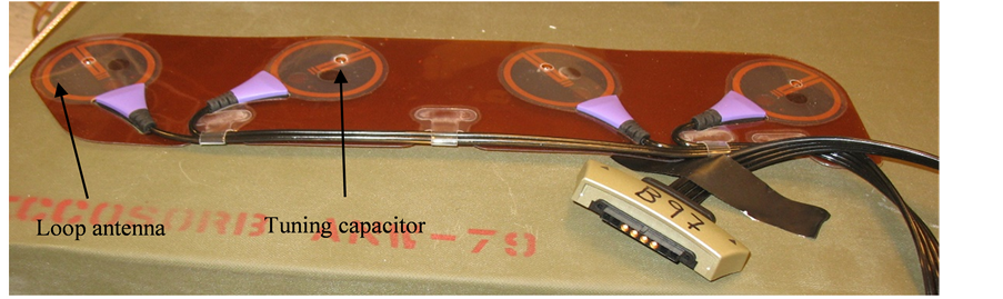 Wearable Antenna Measurements in Vicinity of Human Body