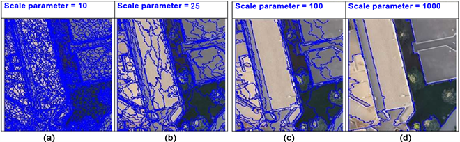 Object Based Classification Of Urban Distinct Sub Elements Using High Spatial Resolution