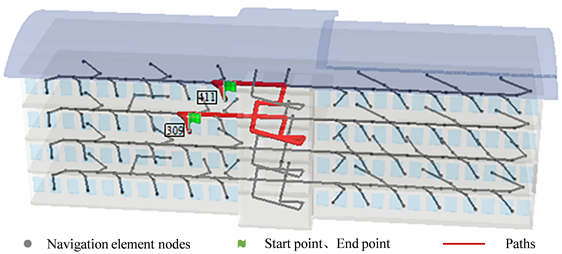 Indoor Navigation Network Model Construction Method Based on Building ...