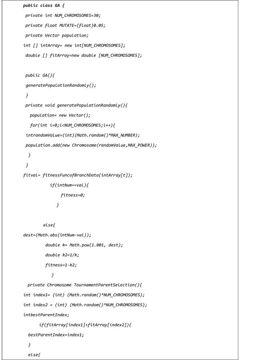 Automatic Test Data Generation For Java Card Applications Using Genetic Algorithm