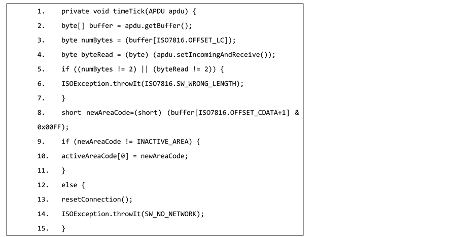 Automatic Test Data Generation For Java Card Applications Using Genetic Algorithm