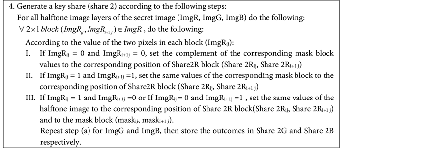 A Secure Visual Cryptography Scheme Using Private Key with Invariant Share Sizes