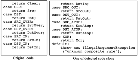 Code Clone Detection Method Based on the Combination of Tree-Based and Token-Based Methods