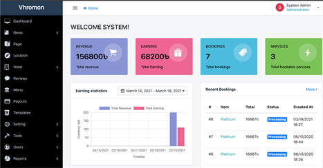 Development of a Comparison Based Hotel and Resort Booking System in ...
