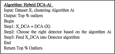 Combining Artificial Immune System and Clustering Analysis: A Stock ...