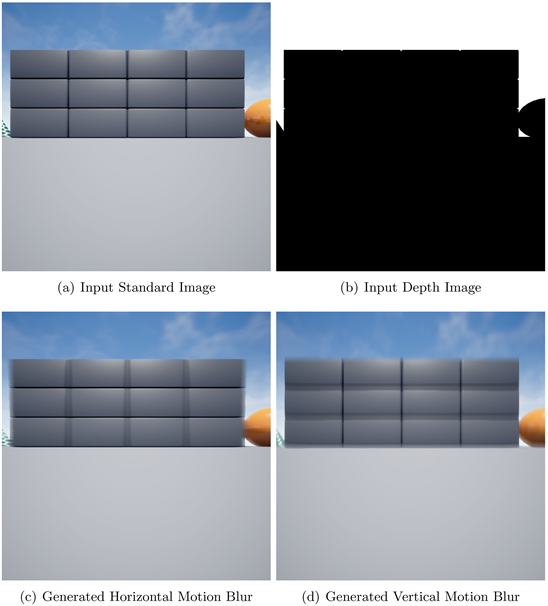 Camera Independent Motion Deblurring in Videos Using Machine Learning