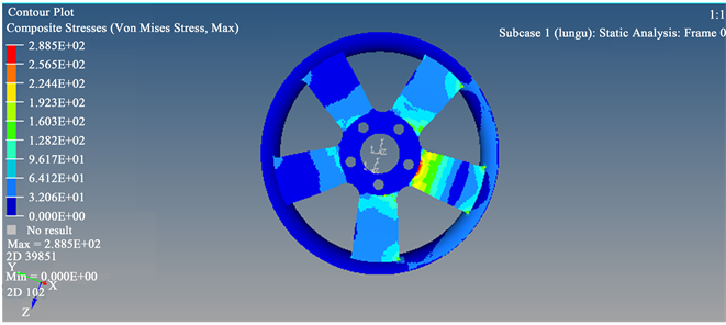 Research of Lightweight Composite Automobile Wheel