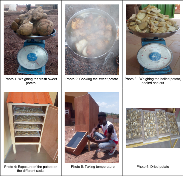 Experimentation of a Forced Convection Solar Dryer for Drying Sweet ...