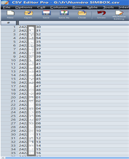 Machine Learning-Based Approach for Identification of SIM Box Bypass Fraud in a Telecom Network ...