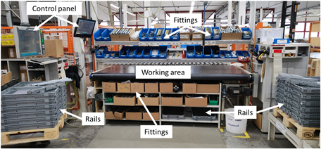 Evaluating Methods of Visual Assistance for Workers to Improve Quality ...
