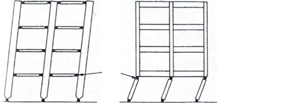 Structural System to Resist Seismic Loads on High Rise Reinforced ...