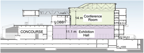 Design of Mechanical Smoke Exhaust System in Large Space of Convention ...
