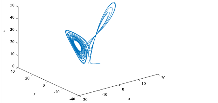 Modified Function Projective Synchronization Of Complex Networks With Multiple Proportional Delays